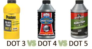 DOT 3 Vs DOT 4 Vs DOT 5: Which is the Best for You?